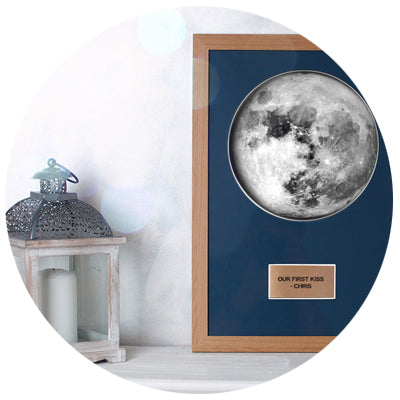 Your Moon Phase